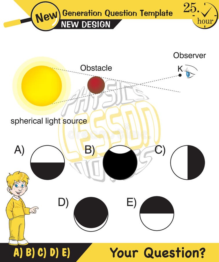 Physics, Shadow Experiments, Optics, Shadow Formation with Light ...