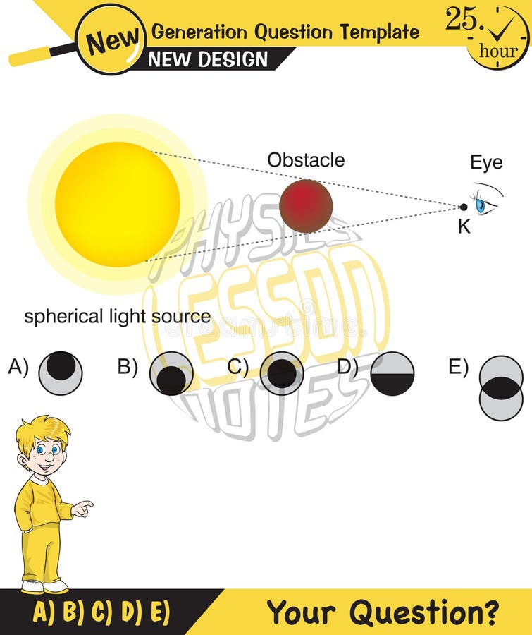 Physics, Shadow Experiments, Optics, Shadow Formation with Light ...