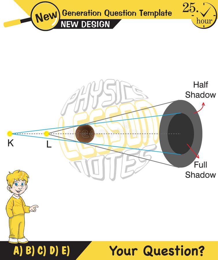 Physics, Shadow Experiments, Optics, Shadow Formation with Light ...