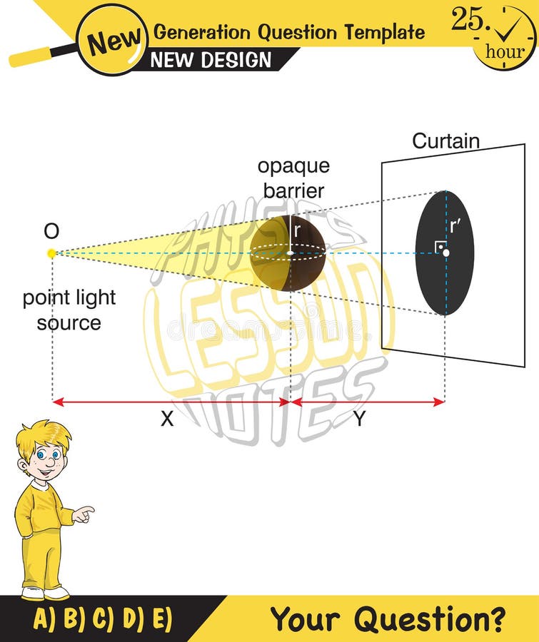 Physics, Shadow Experiments, Optics, Shadow Formation with Light ...