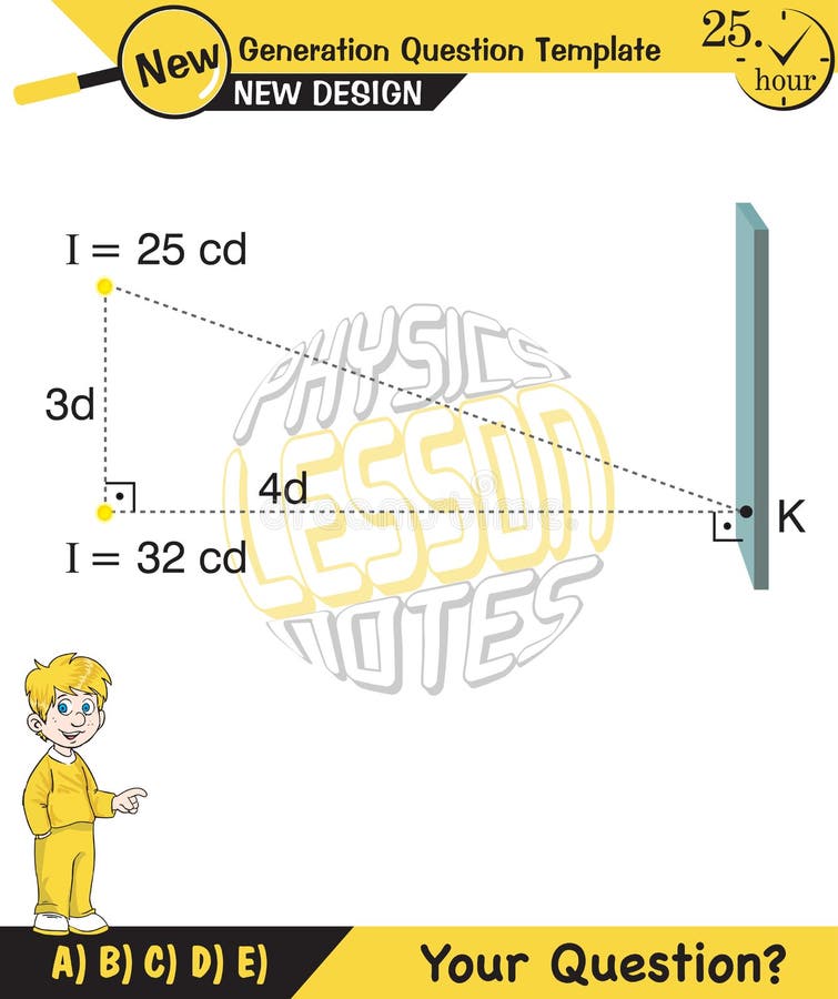Physics, Shadow Experiments, Optics, Shadow Formation with Light ...