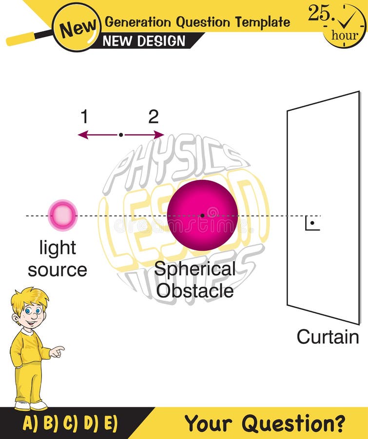 Physics, Shadow Experiments, Optics, Shadow Formation with Light ...