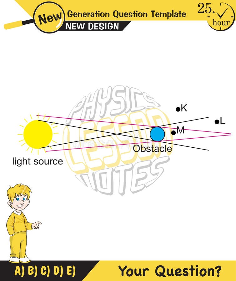 Physics, Shadow Experiments, Optics, Shadow Formation with Light ...