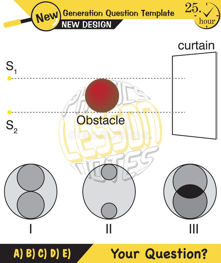 Physics, Shadow Experiments, Optics, Shadow Formation with Light ...
