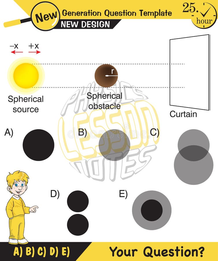 Physics, Shadow Experiments, Optics, Shadow Formation with Light ...