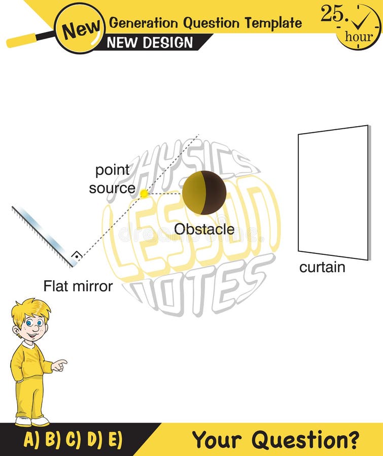 Physics, Shadow Experiments, Optics, Shadow Formation with Light ...
