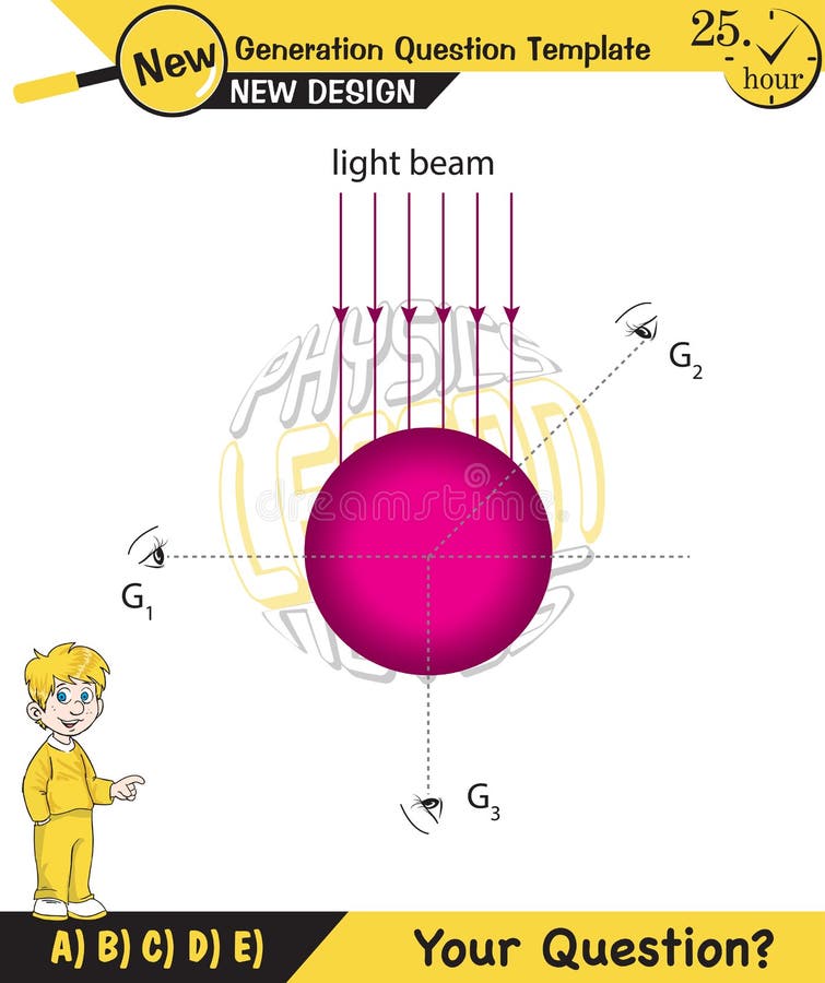 Physics, Shadow Experiments, Optics, Shadow Formation with Light ...