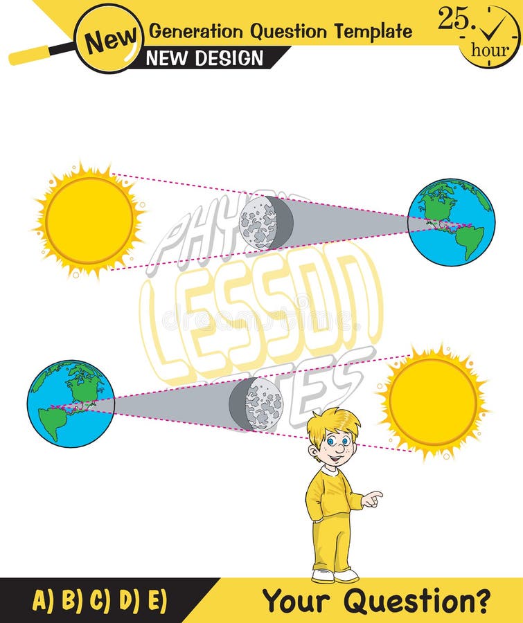 Physics, Shadow Experiments, Optics, Shadow Formation with Light ...