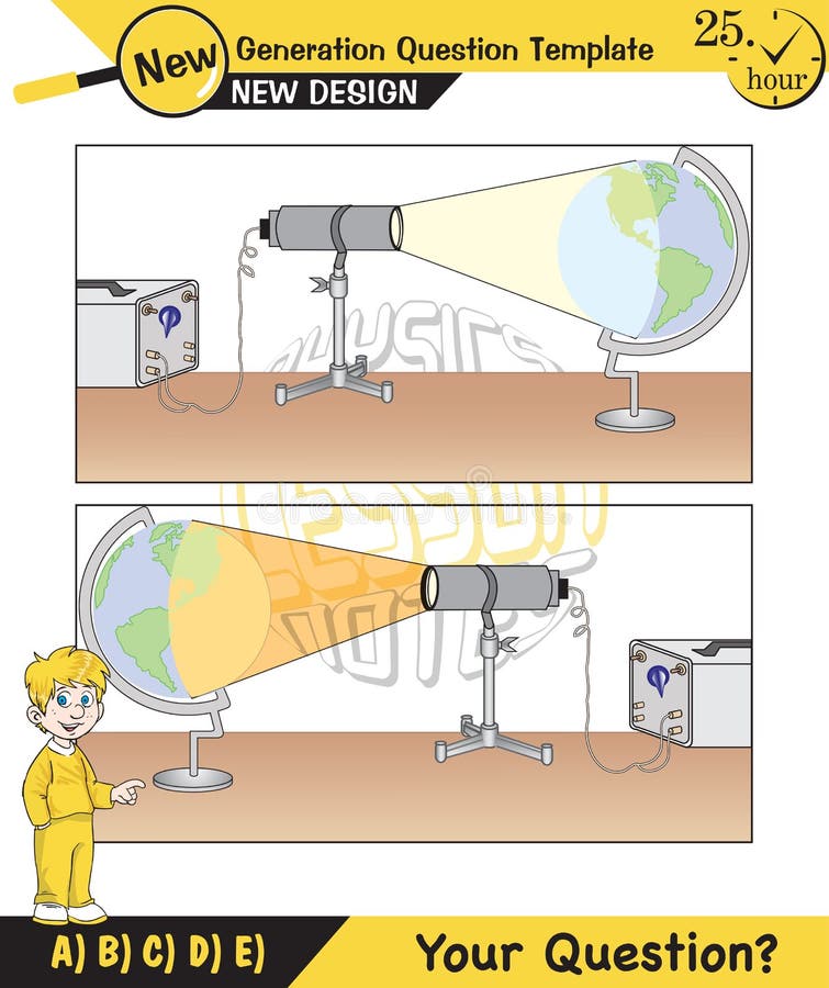 Physics, Shadow Experiments, Optics, Shadow Formation with Light ...