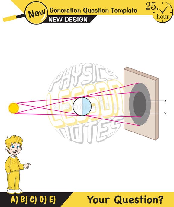 Physics, Shadow Experiments, Optics, Shadow Formation with Light ...
