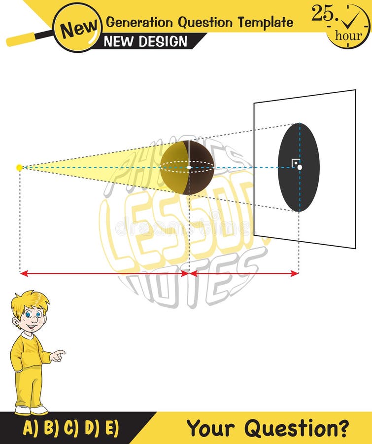 Physics, Shadow Experiments, Optics, Shadow Formation with Light ...