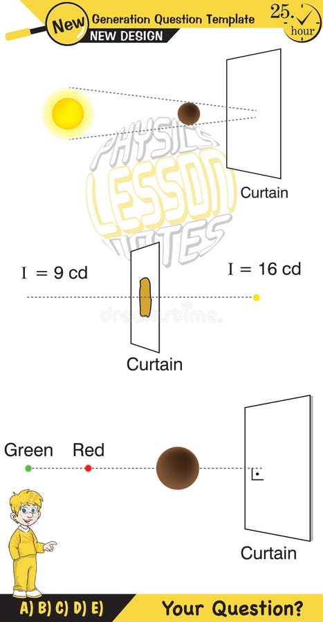 Physics, Shadow Experiments, Optics, Shadow Formation with Light ...