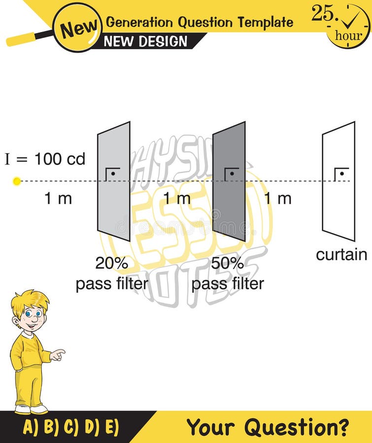 Physics, Shadow Experiments, Optics, Shadow Formation with Light ...