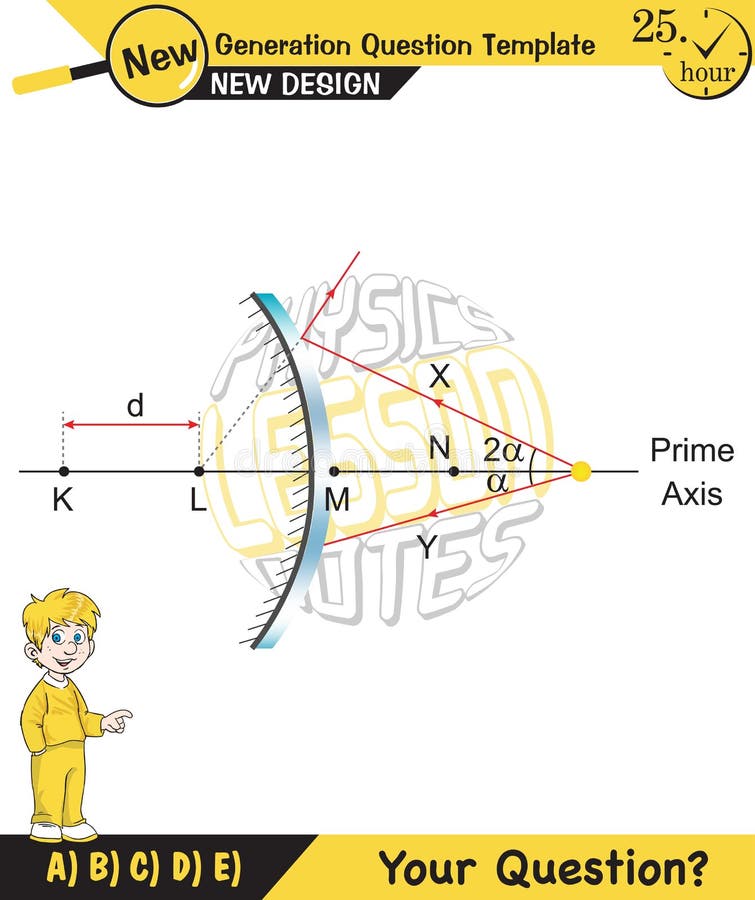 Physics Lecture Notes, Light and Enlightenment, Refraction of Light ...