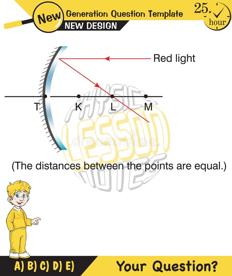 Physics Lecture Notes, Light and Enlightenment, Refraction of Light ...