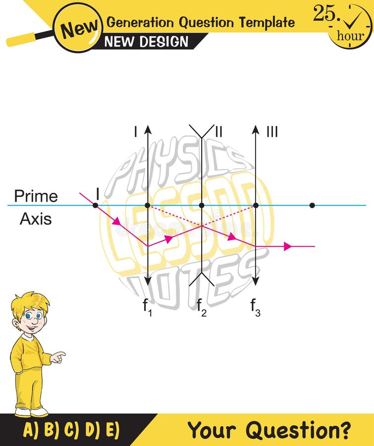 Physics Lecture Notes, Light and Enlightenment, Refraction of Light ...