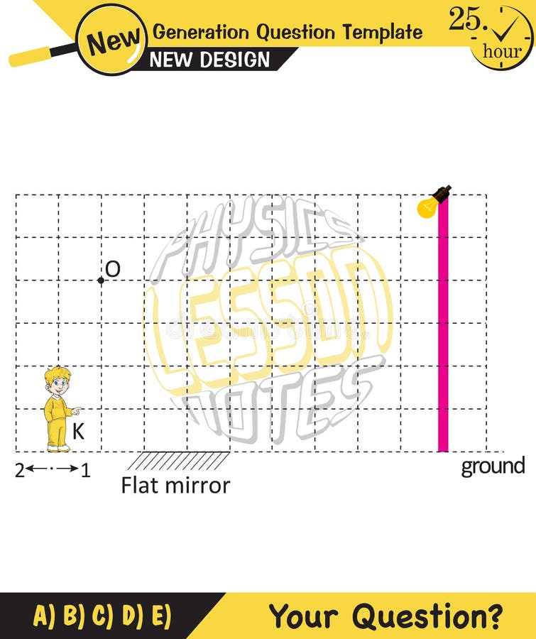 Physics Lecture Notes, Light and Enlightenment, Refraction of Light ...