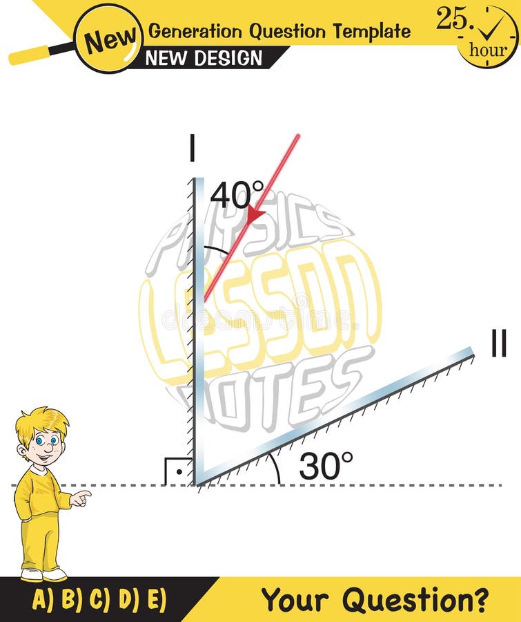 Physics Lecture Notes, Light and Enlightenment, Refraction of Light ...