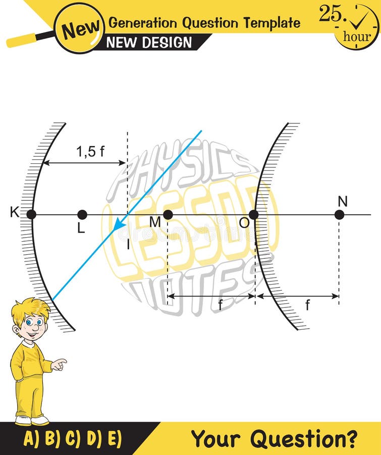 Physics Lecture Notes, Light and Enlightenment, Refraction of Light ...