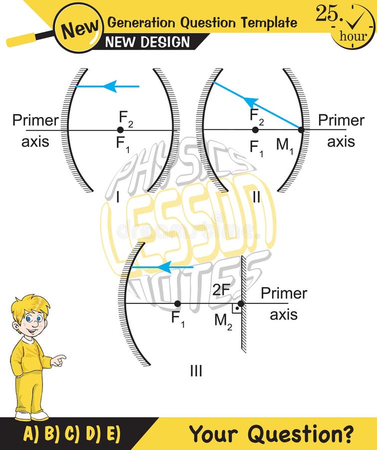 Physics Lecture Notes, Light and Enlightenment, Refraction of Light ...