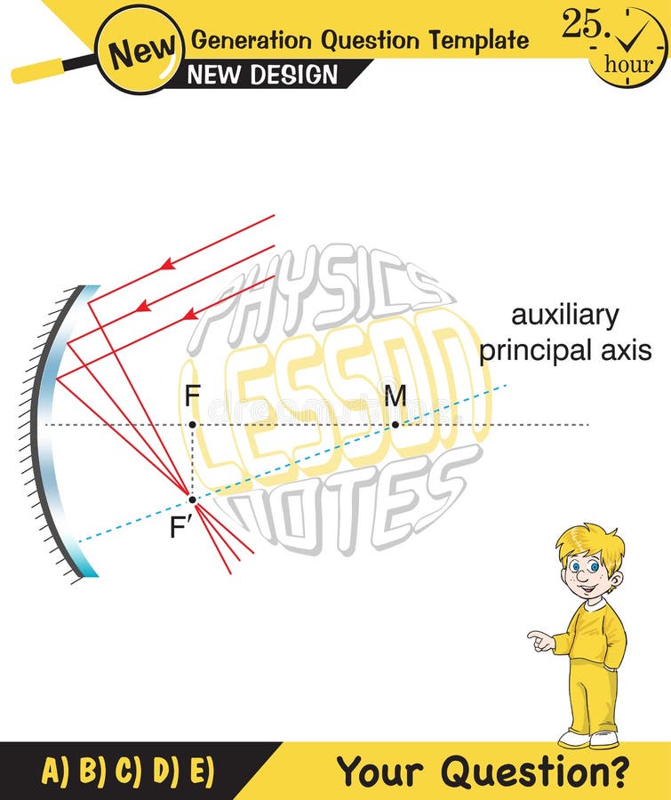 Physics Lecture Notes, Light and Enlightenment, Refraction of Light ...