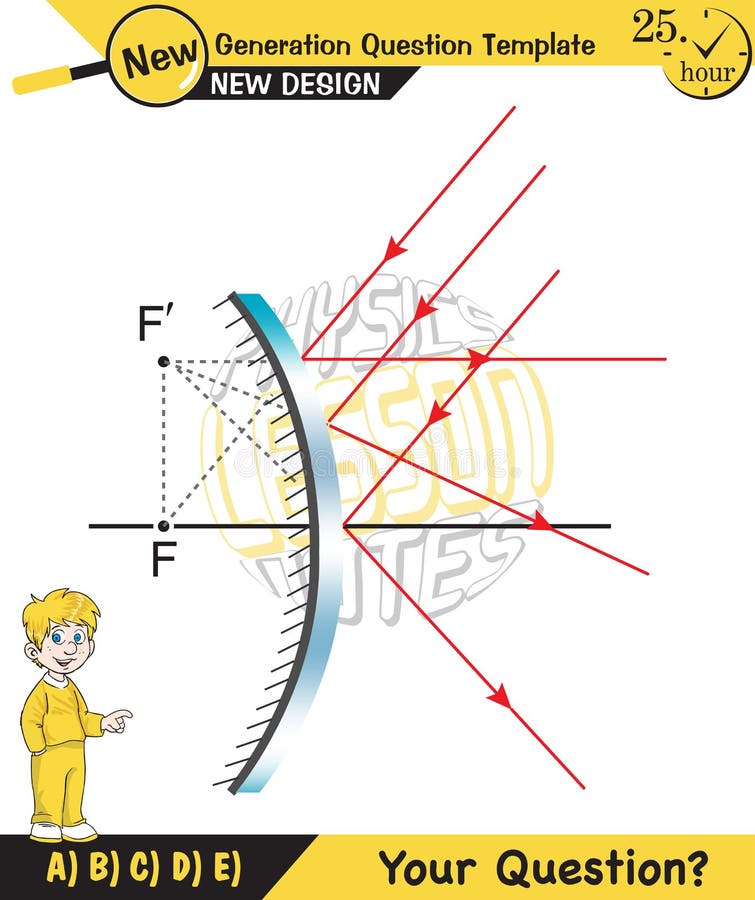 Physics Lecture Notes, Light and Enlightenment, Refraction of Light ...