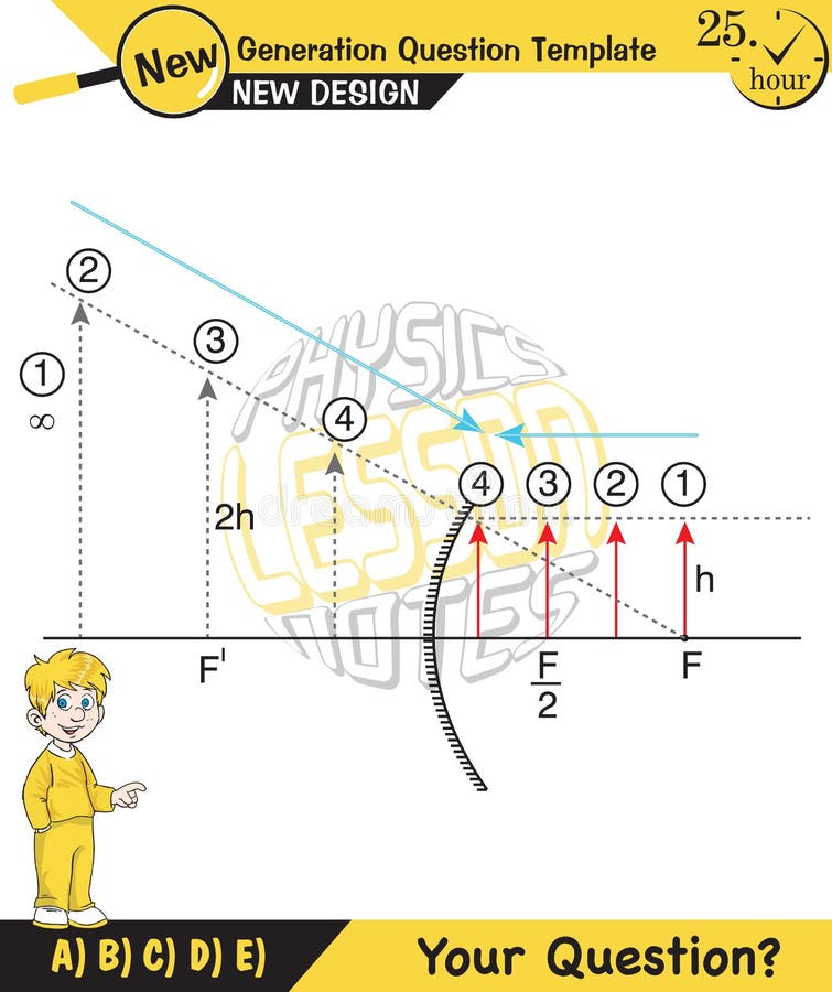 Physics Lecture Notes, Light and Enlightenment, Refraction of Light ...