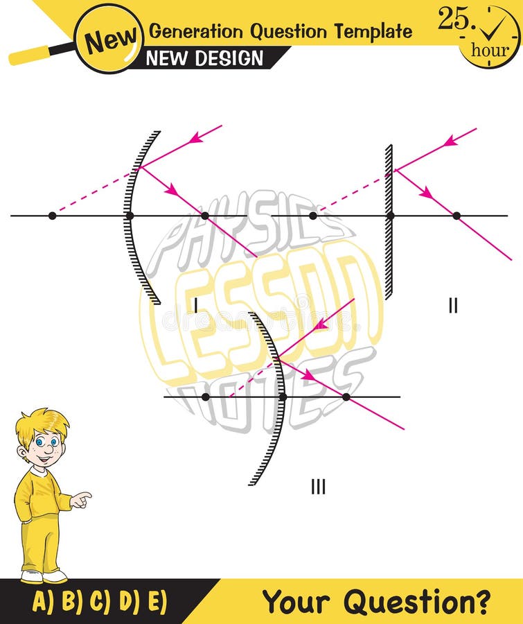 Physics Lecture Notes, Light and Enlightenment, Refraction of Light ...