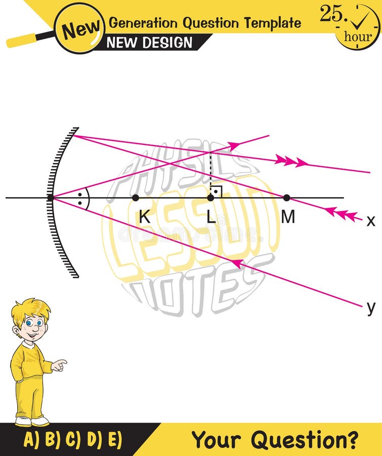 Physics Lecture Notes, Light and Enlightenment, Refraction of Light ...