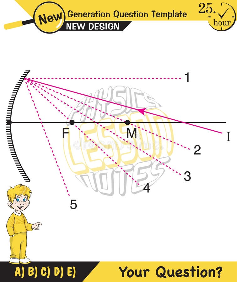 Physics Lecture Notes, Light and Enlightenment, Refraction of Light ...