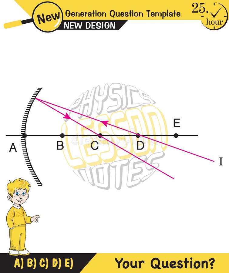 Physics Lecture Notes, Light and Enlightenment, Refraction of Light ...