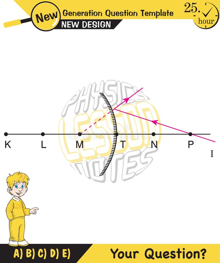 Physics Lecture Notes, Light and Enlightenment, Refraction of Light ...