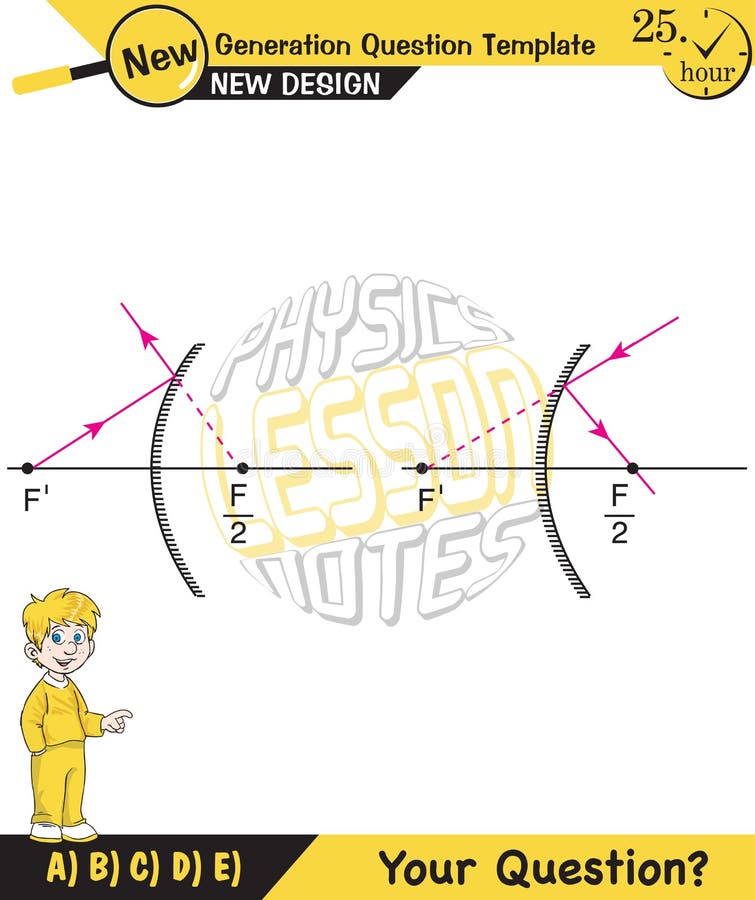 Physics Lecture Notes, Light and Enlightenment, Refraction of Light ...