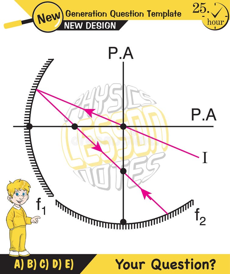 Physics Lecture Notes, Light and Enlightenment, Refraction of Light ...