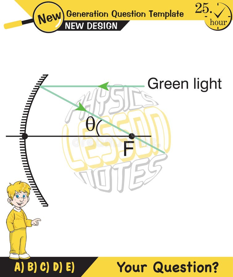 Physics Lecture Notes, Light and Enlightenment, Refraction of Light ...