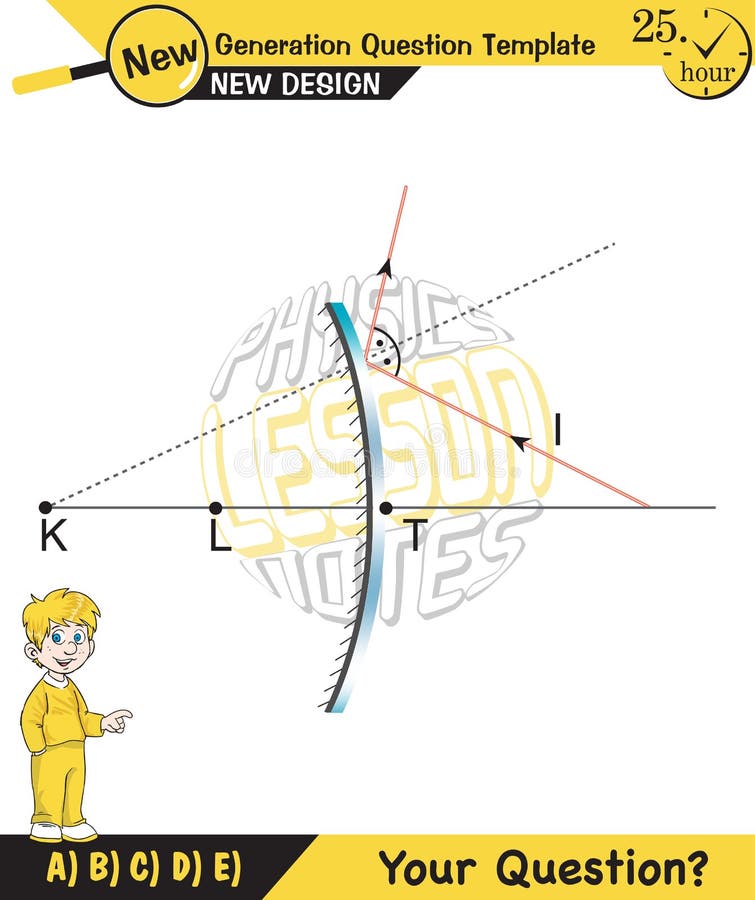 Physics Lecture Notes, Light and Enlightenment, Refraction of Light ...