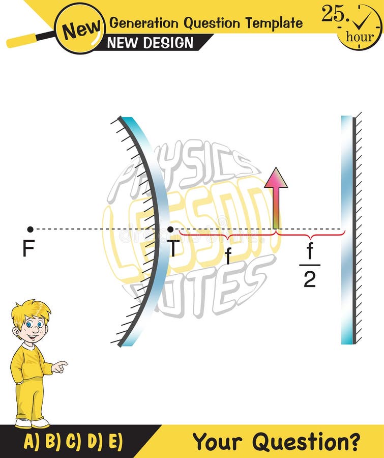 Physics Lecture Notes, Light and Enlightenment, Refraction of Light ...