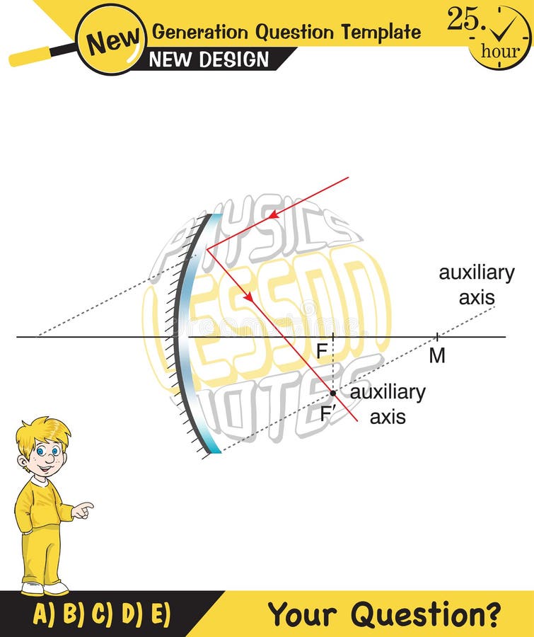 Physics Lecture Notes, Light and Enlightenment, Refraction of Light ...