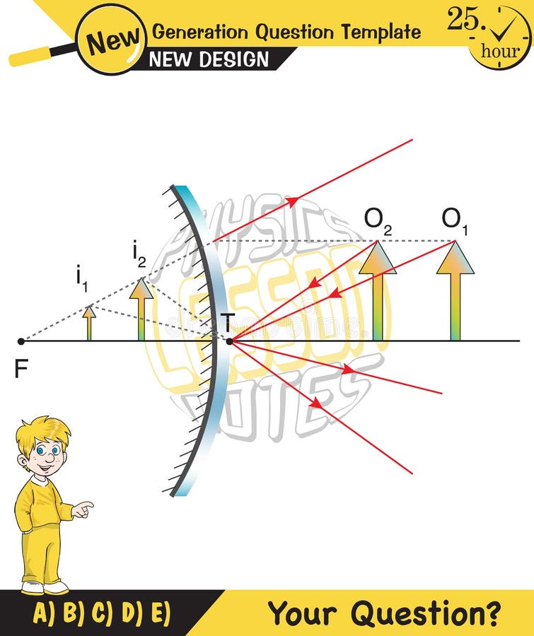 Physics Lecture Notes, Light and Enlightenment, Refraction of Light ...