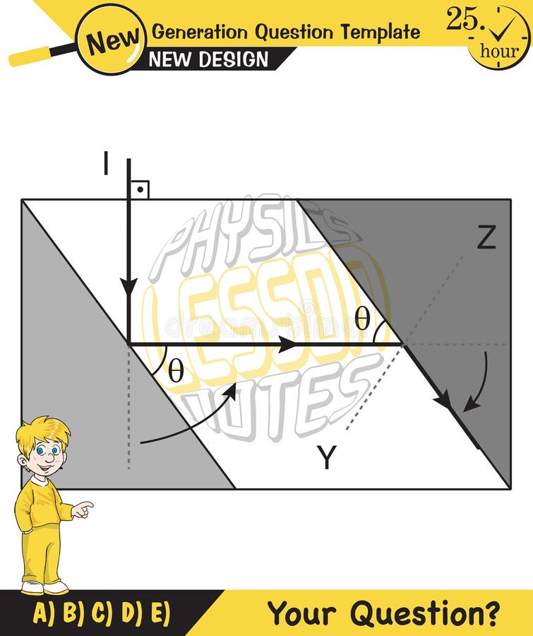 Physics, Light and Enlightenment, Refraction of Light, Convex and ...