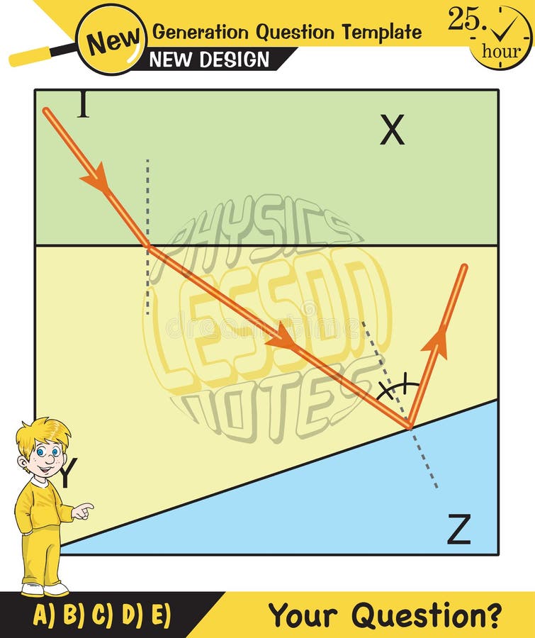 Physics, Light and Enlightenment, Refraction of Light, Convex and ...