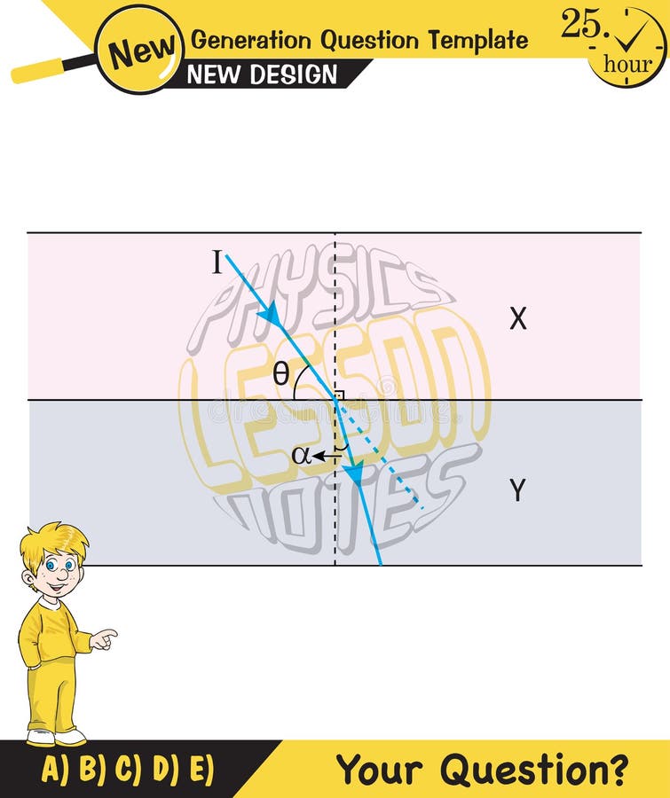 Physics, Light and Enlightenment, Refraction of Light, Convex and ...