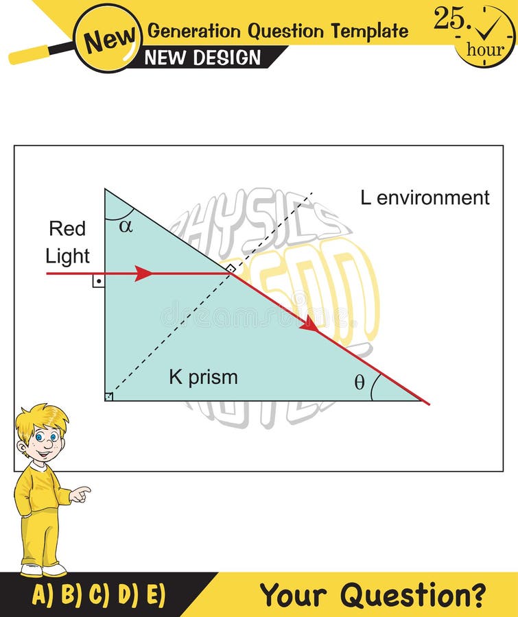 Physics, Light and Enlightenment, Refraction of Light, Convex and ...