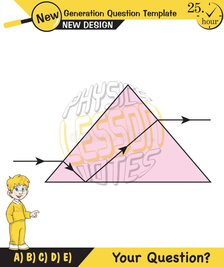 Physics, Light and Enlightenment, Refraction of Light, Convex and ...