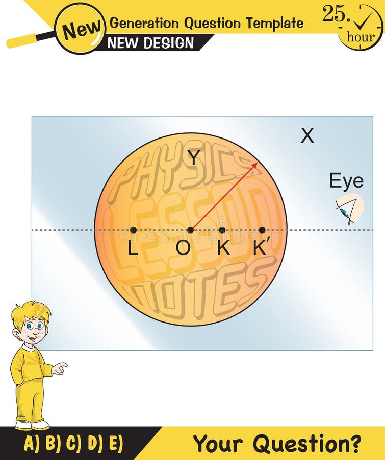 Physics, Light and Enlightenment, Refraction of Light, Convex and ...