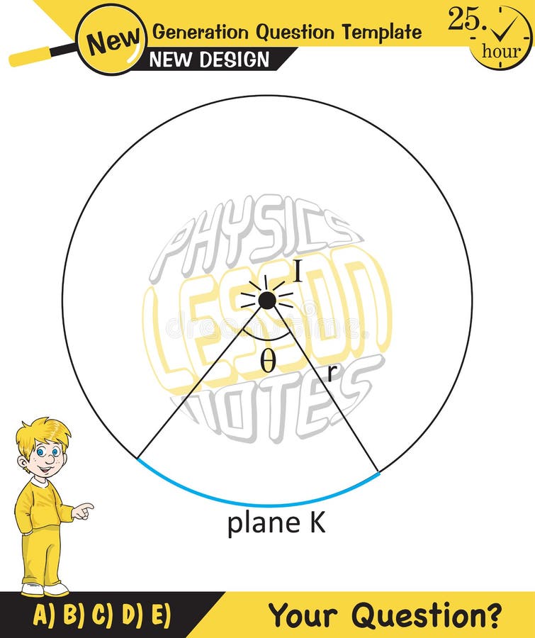 Physics, Light and Enlightenment, Refraction of Light, Convex and ...