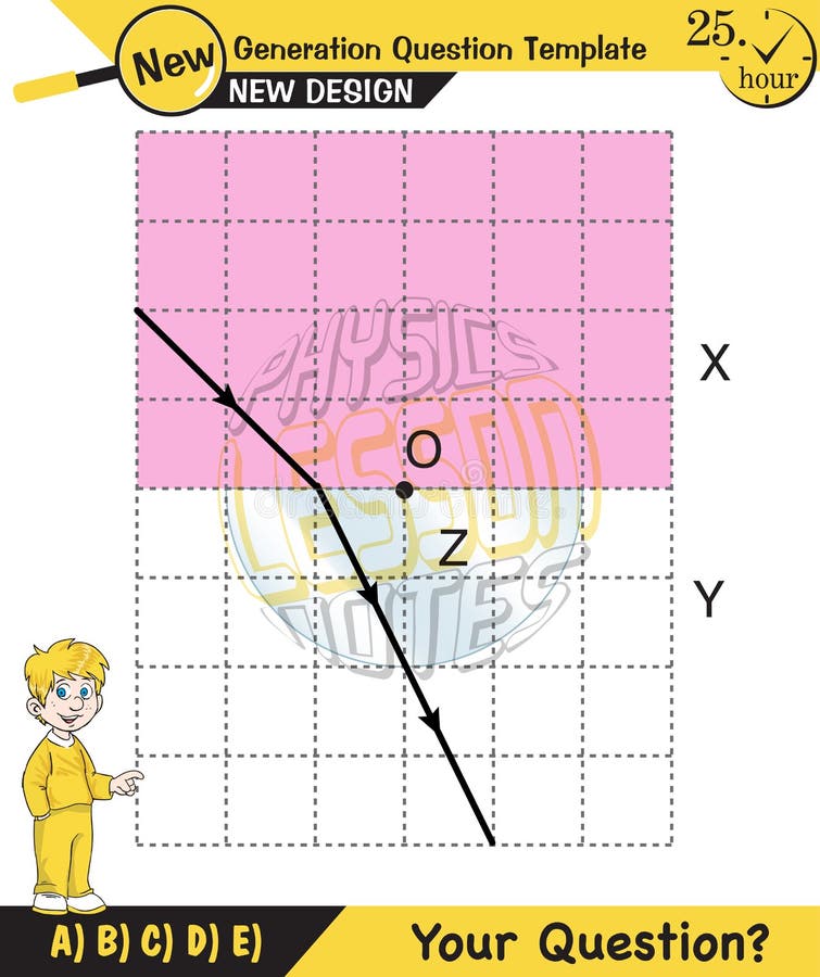 Physics, Light and Enlightenment, Refraction of Light, Convex and ...