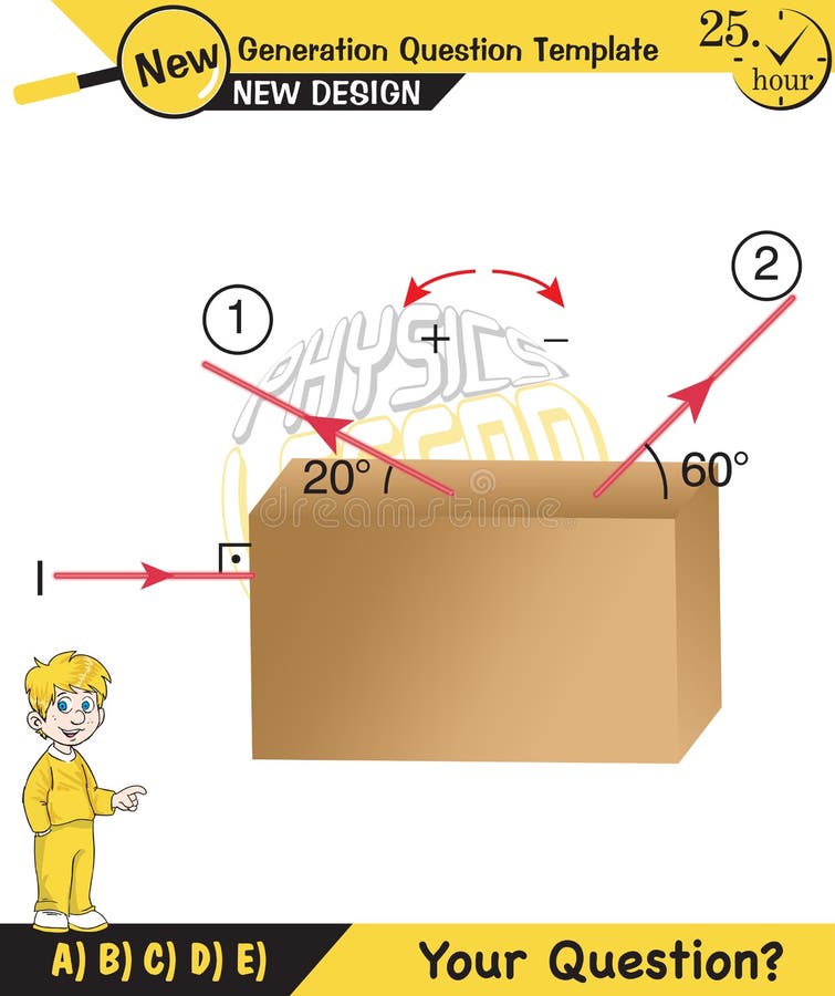Physics, Light and Enlightenment, Refraction of Light, Convex and ...