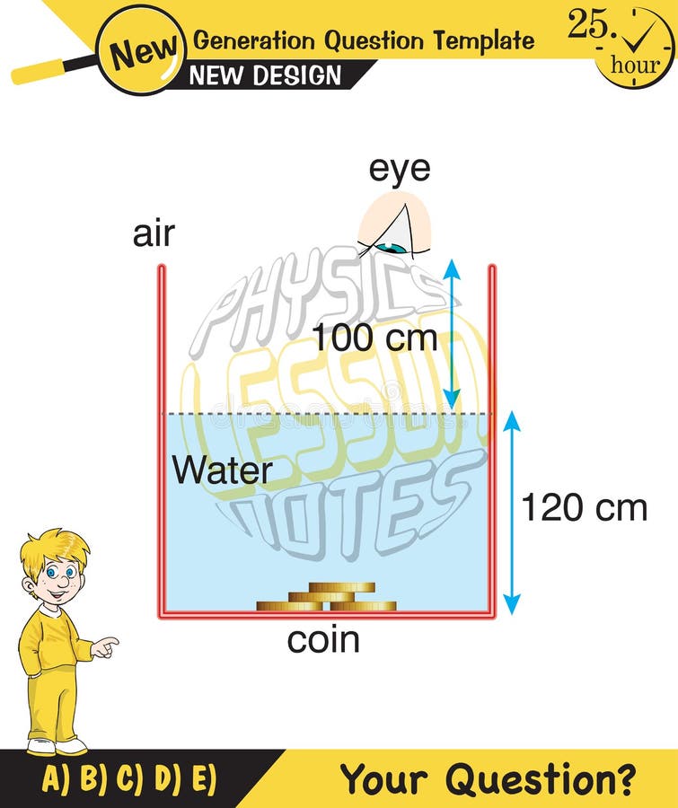 Physics, Light and Enlightenment, Refraction of Light, Convex and ...