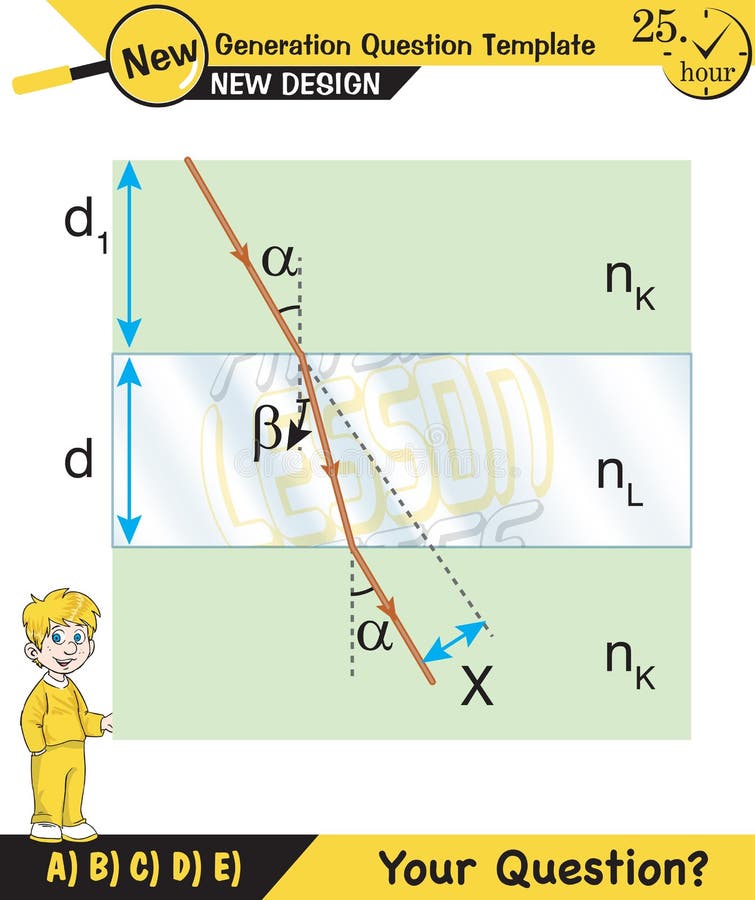 Physics, Light and Enlightenment, Refraction of Light, Convex and ...